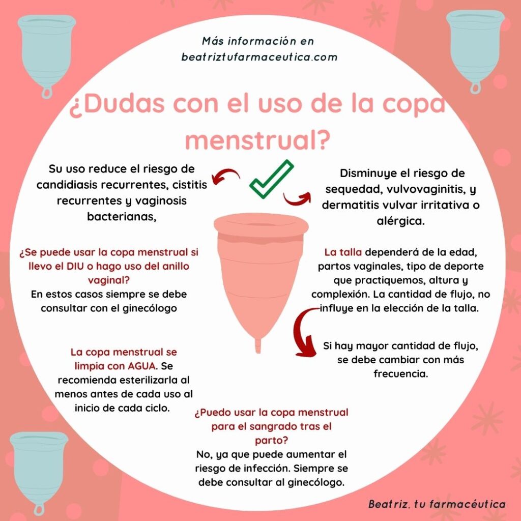 Cuanto tiempo puedo llevar la copa menstrual - Normalweb.es