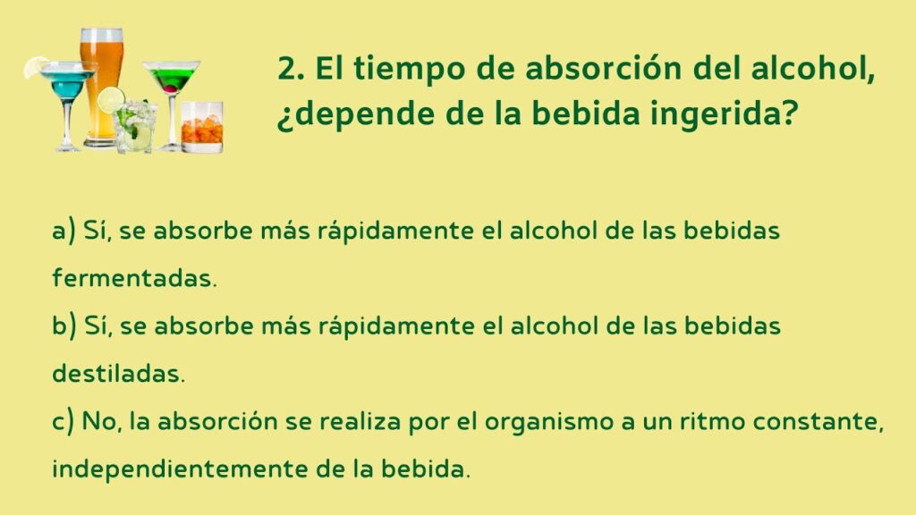 El tiempo de absorción del alcohol, ¿depende de la bebida ingerida ...