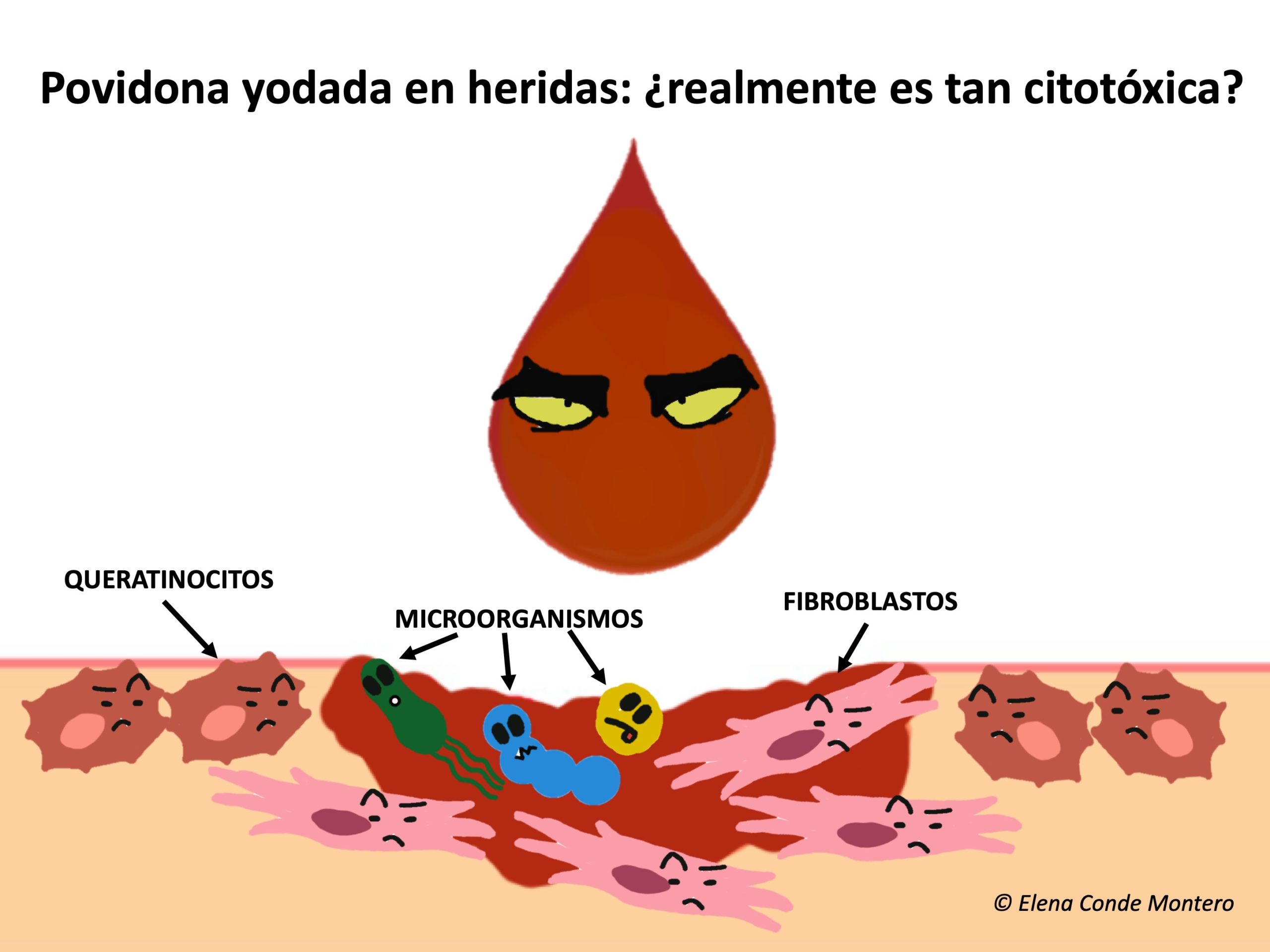 Porque No Es Bueno El Betadine Normalweb es