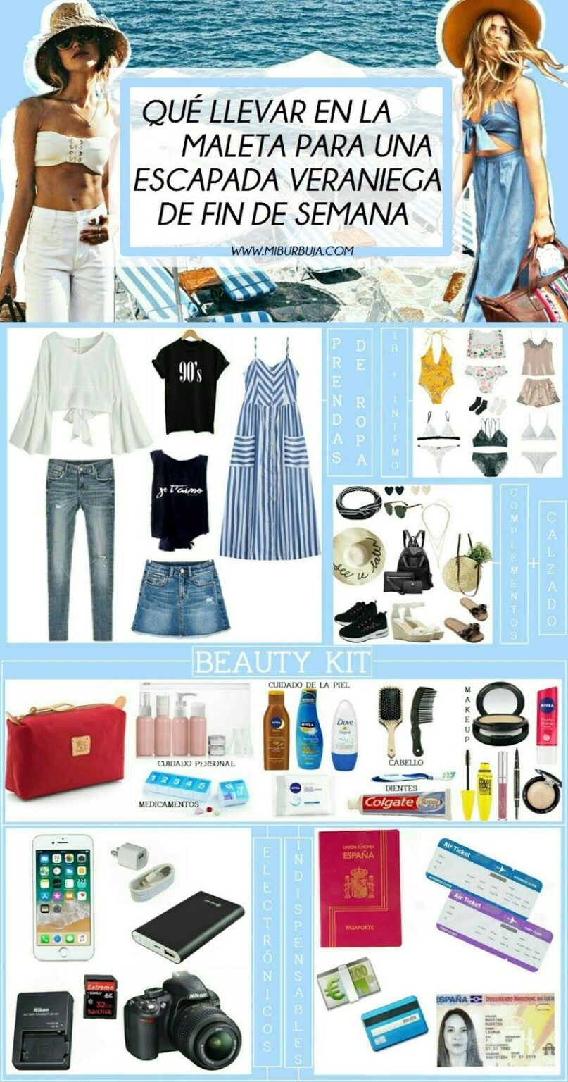 Qué llevar en la maleta para una semana - Normalweb.es